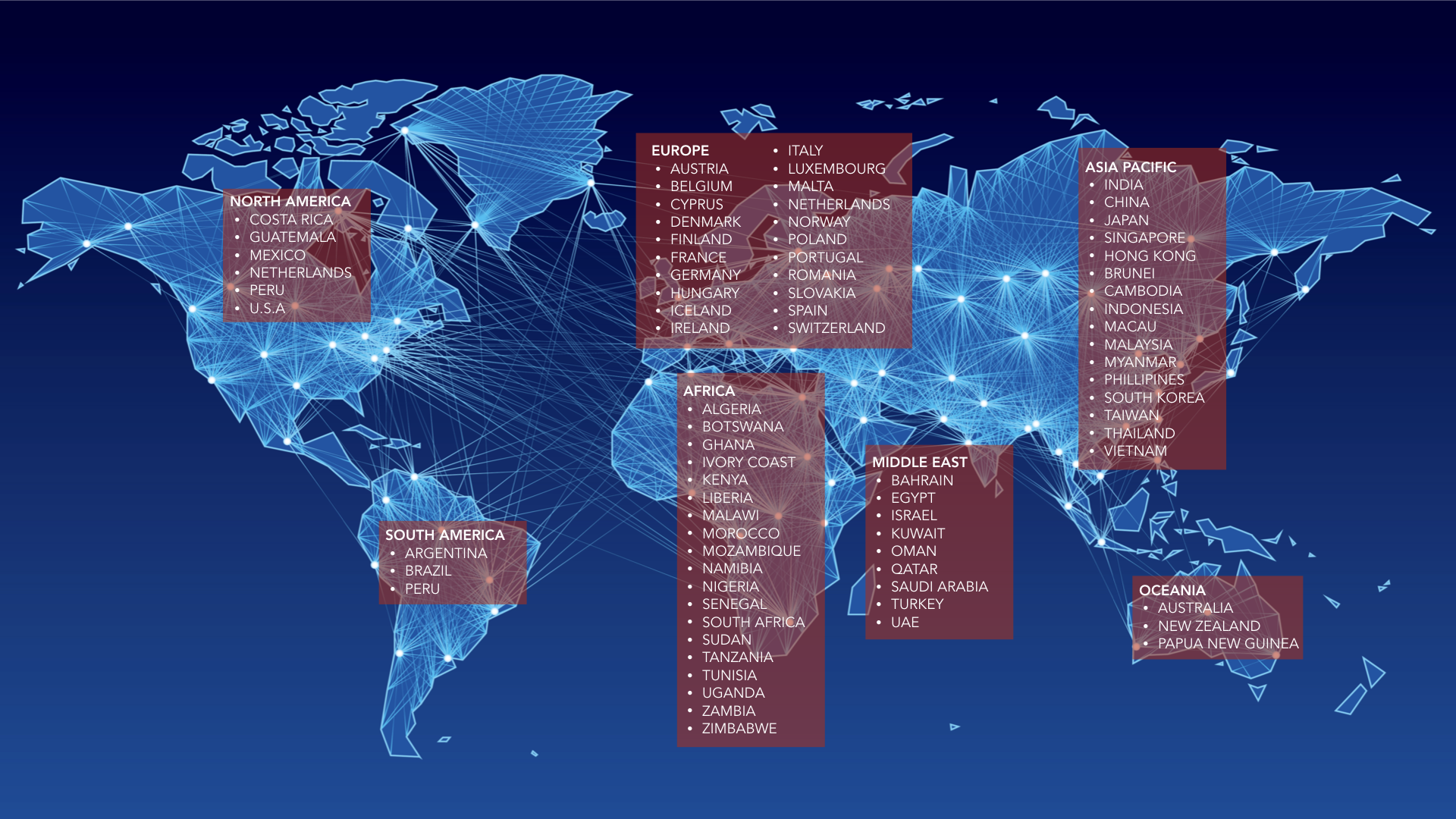 Lawrbit Global Compliance Network | Partners