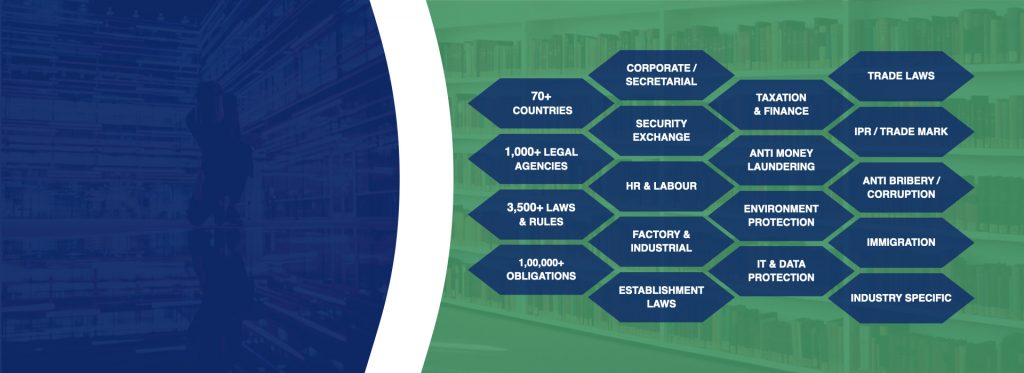 Global Regulatory Intelligence integrated with GRC solutions | Lawrbit