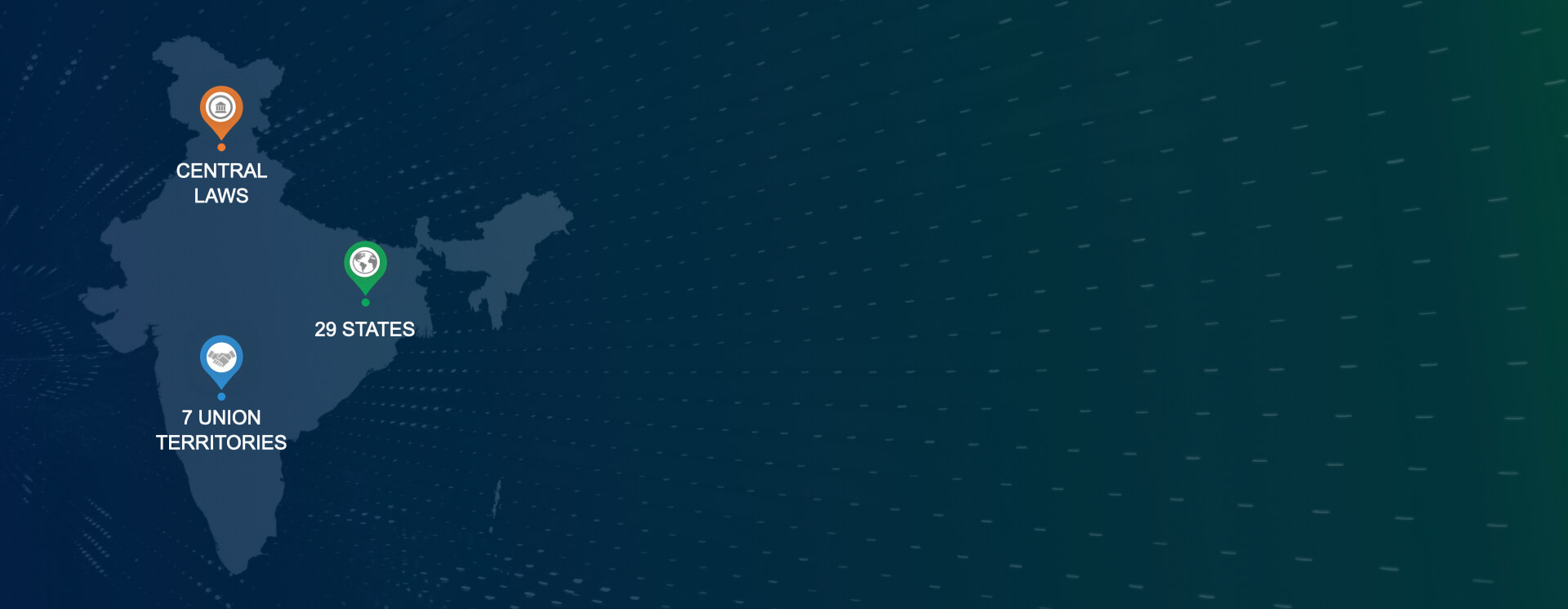 India’s Most Intelligent Compliance Management System | Lawrbit